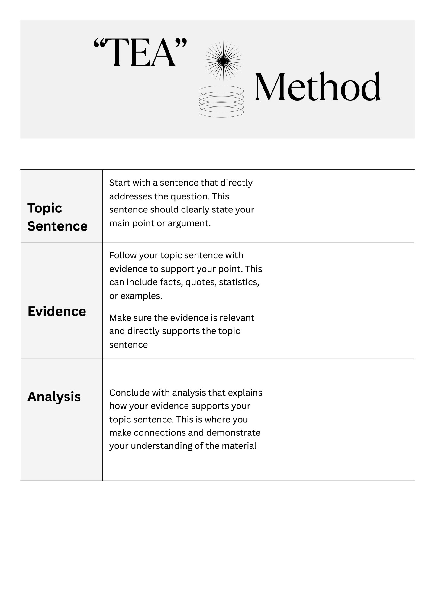 How to answer Short Answer Questions (SAQ) – Study with Sep Home page